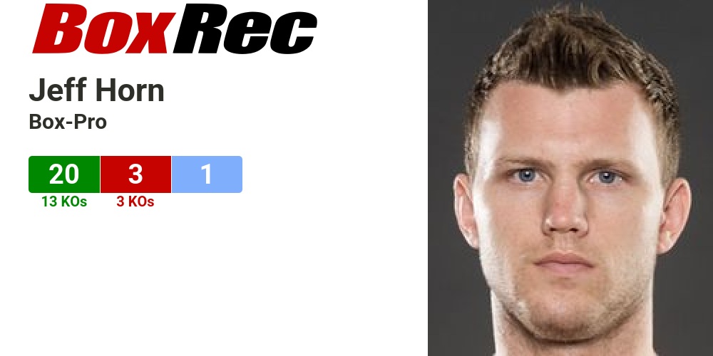 BoxRec: Jeff Horn
