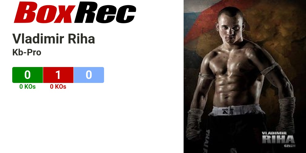 BoxRec: Vladimir Riha