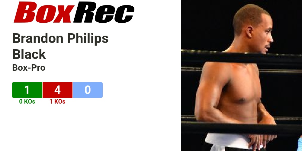 BoxRec: Brandon Philips Black
