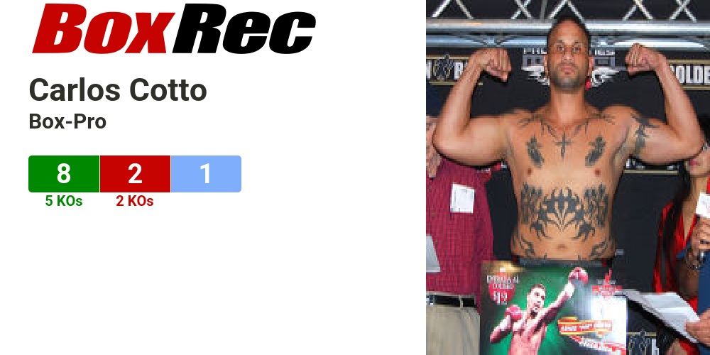 BoxRec: Carlos Cotto