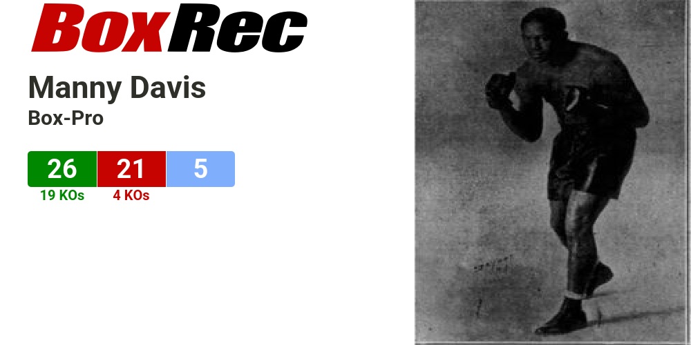 BoxRec: Manny Davis