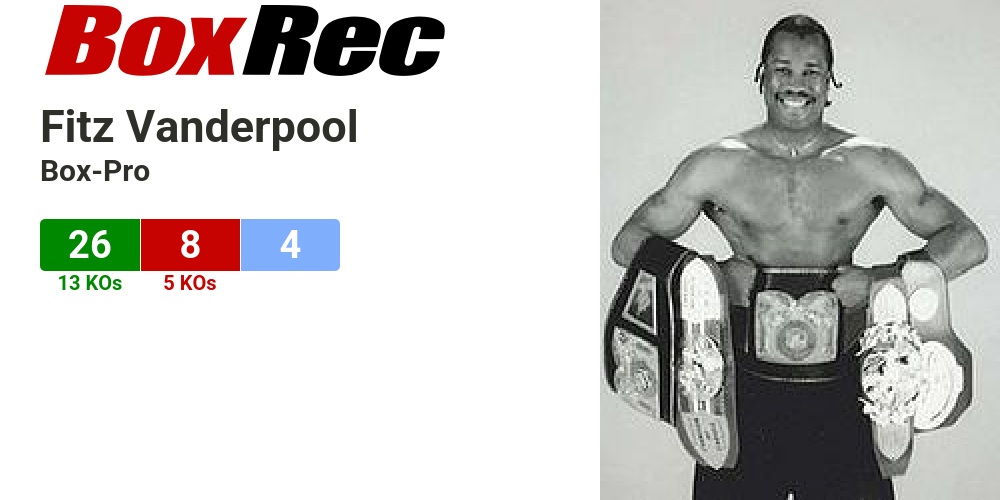 BoxRec: Fitz Vanderpool
