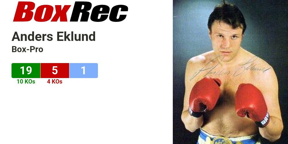 BoxRec: Anders Eklund