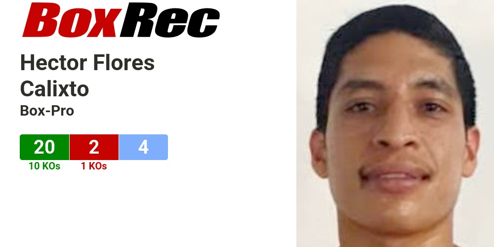 BoxRec: Hector Flores Calixto
