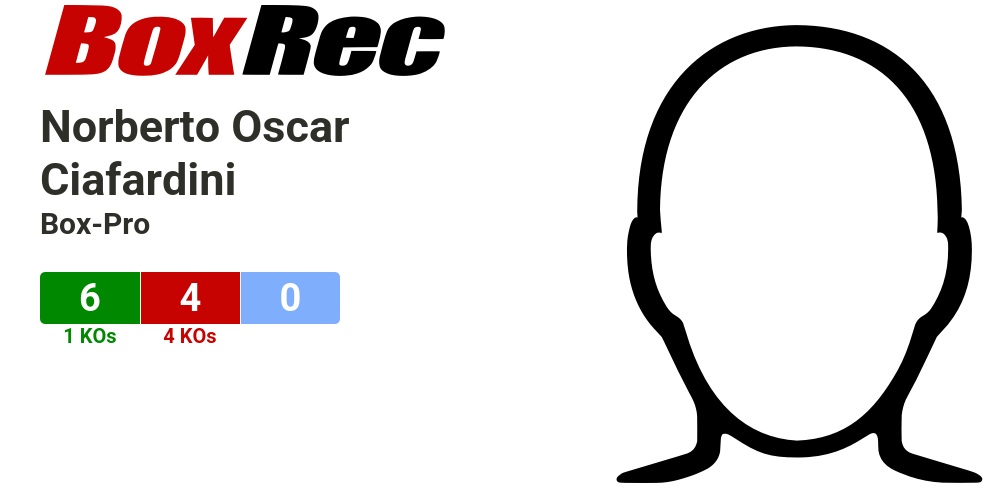 BoxRec: Norberto Oscar Ciafardini