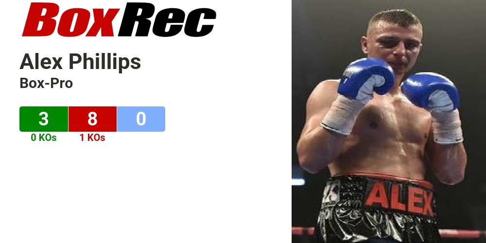 BoxRec: Alex Phillips