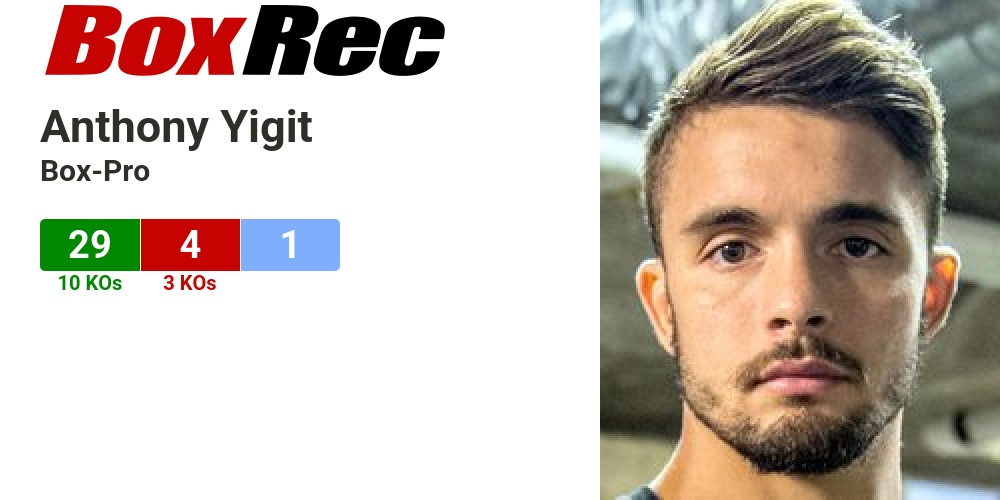 BoxRec: Anthony Yigit