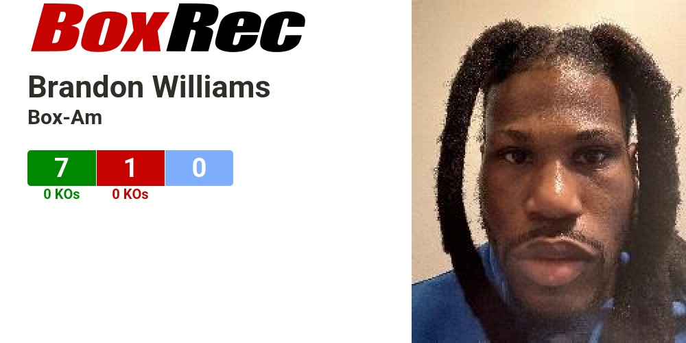 BoxRec: Brandon Williams