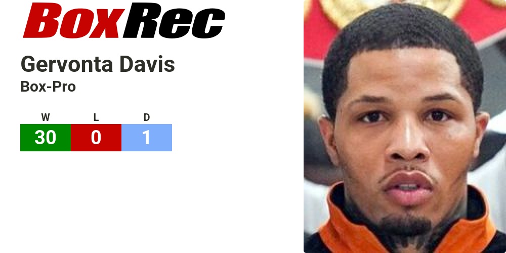 BoxRec: Gervonta Davis