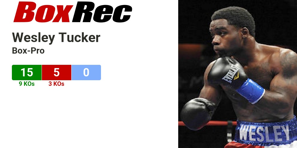 BoxRec: Wesley Tucker