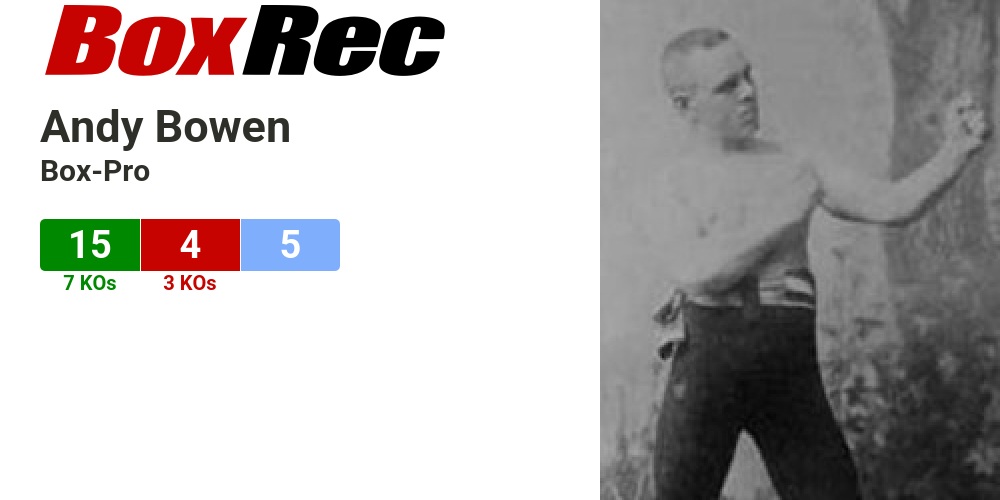 BoxRec: Andy Bowen