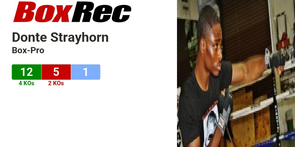 BoxRec: Donte Strayhorn