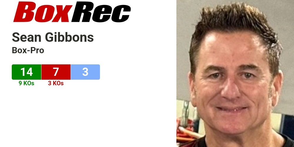 BoxRec: Sean Gibbons