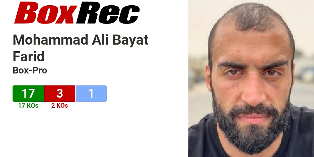 BoxRec: Mohammad Ali Bayat Farid