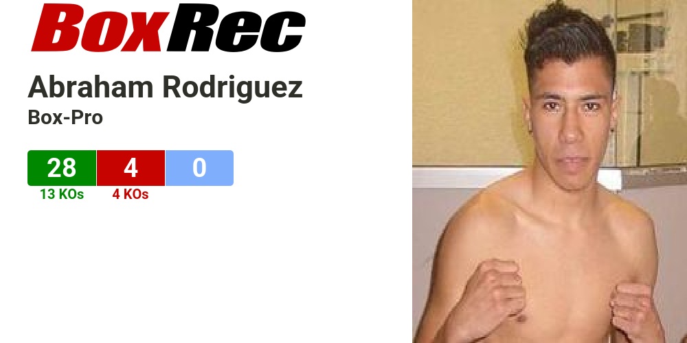 BoxRec: Abraham Rodriguez