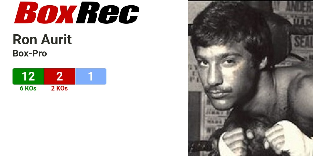 BoxRec: Ron Aurit