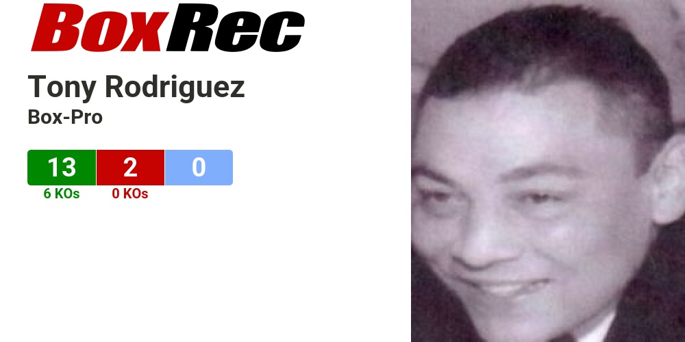 BoxRec: Tony Rodriguez