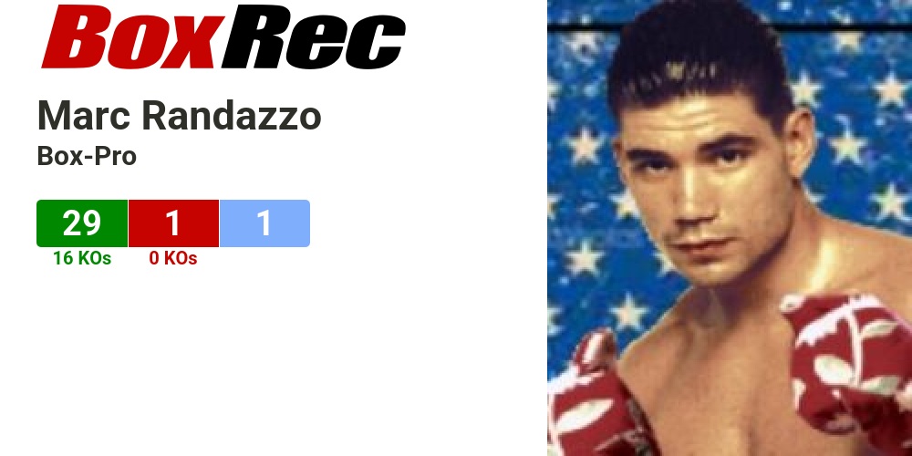 BoxRec: Marc Randazzo