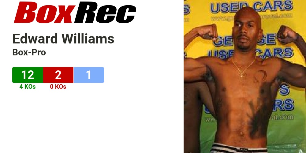 BoxRec: Edward Williams