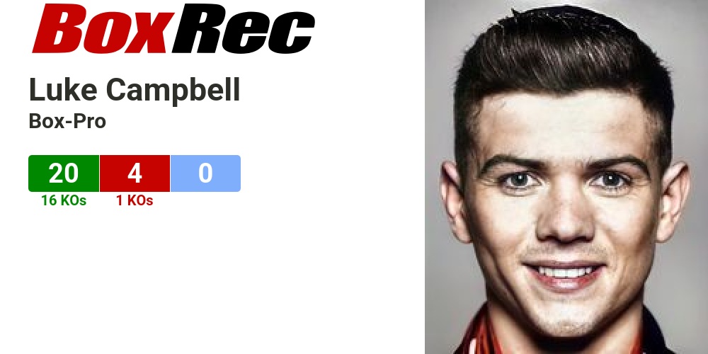 BoxRec: Luke Campbell