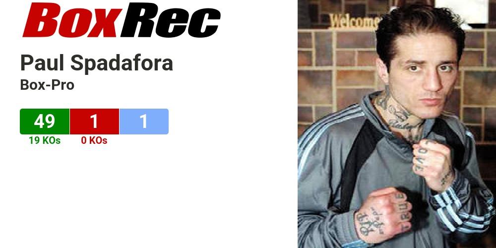 BoxRec: Paul Spadafora