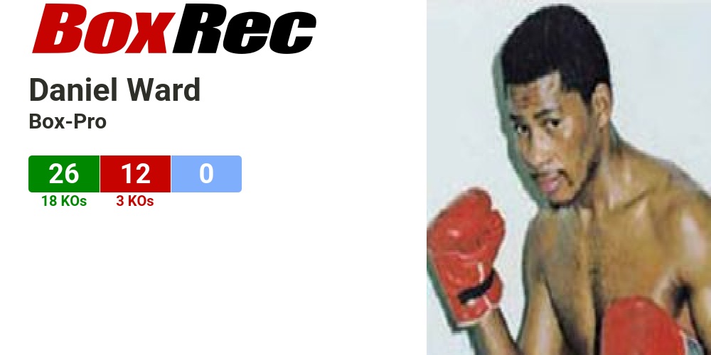 BoxRec: Daniel Ward