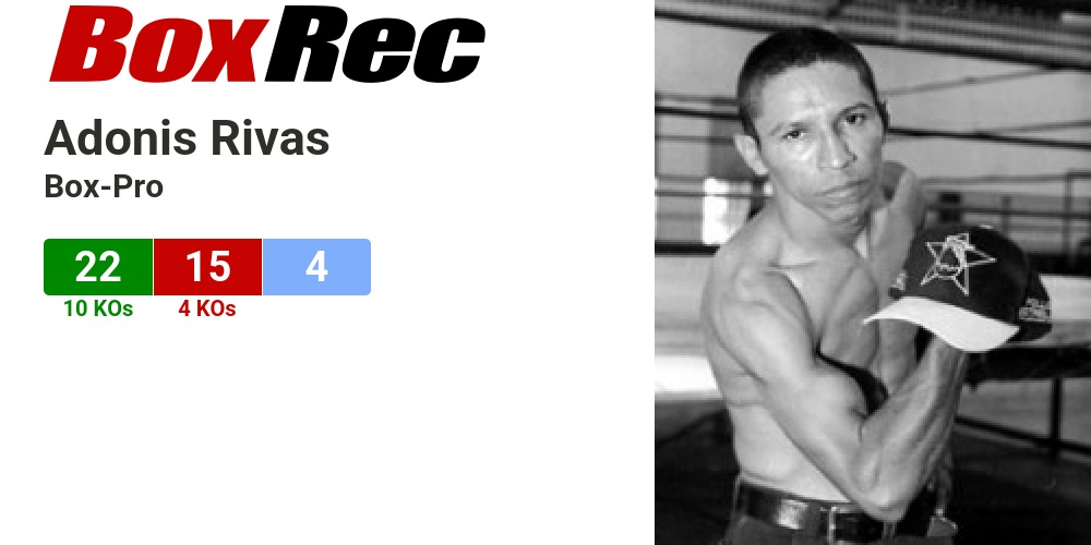 BoxRec: Adonis Rivas