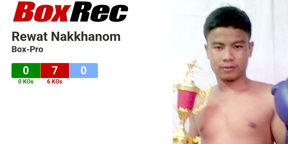 BoxRec: Rewat Nakkhanom
