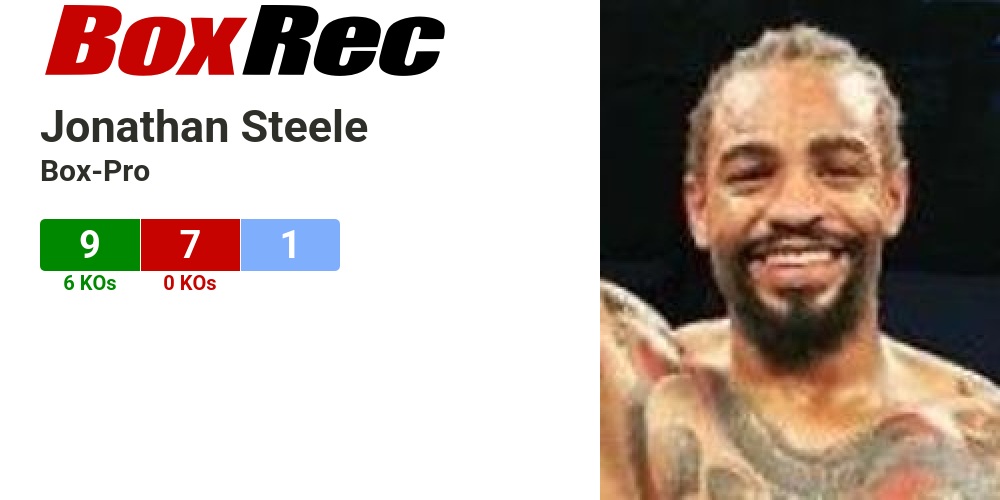 BoxRec: Jonathan Steele