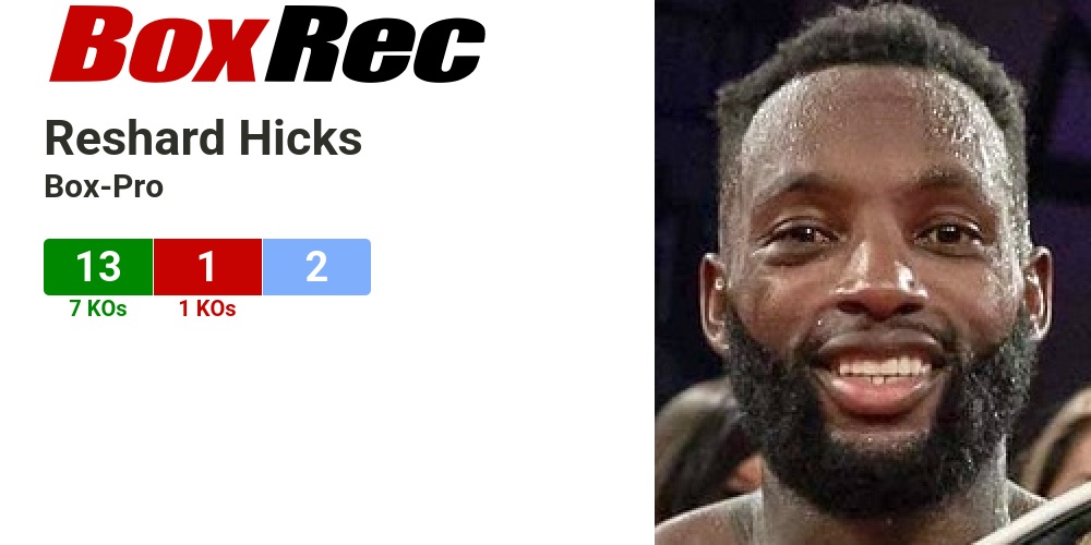 BoxRec: Reshard Hicks