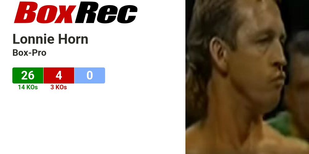 BoxRec: Lonnie Horn