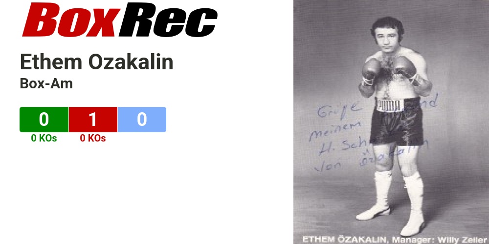 BoxRec: Ethem Ozakalin