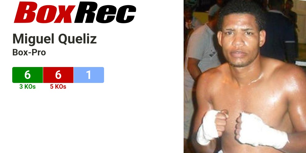 BoxRec: Miguel Queliz