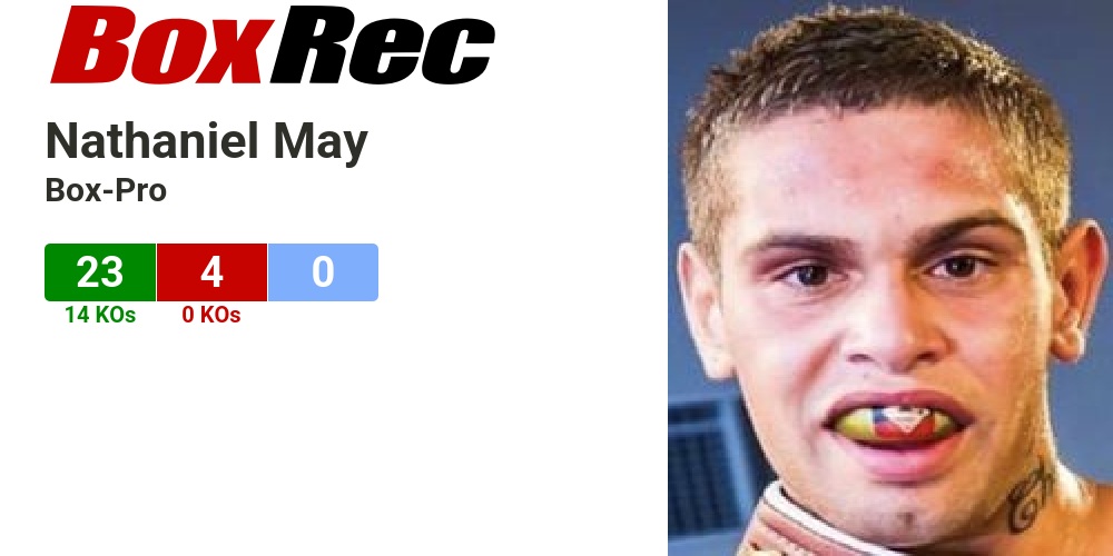 BoxRec: Nathaniel May