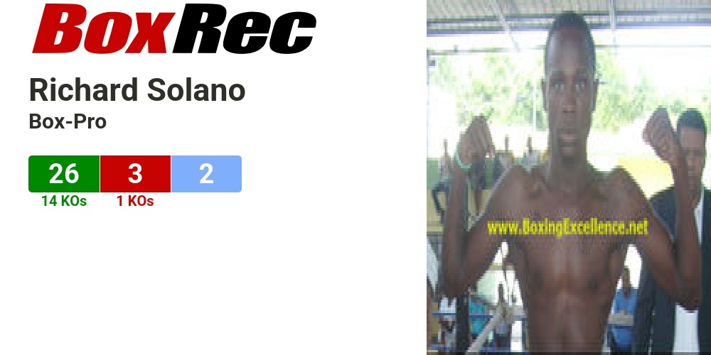 BoxRec: Richard Solano