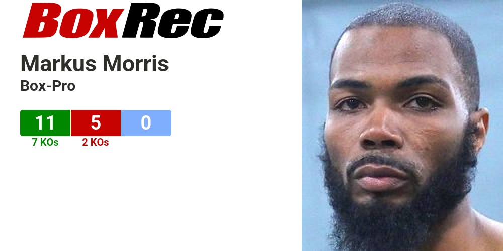 BoxRec: Markus Morris