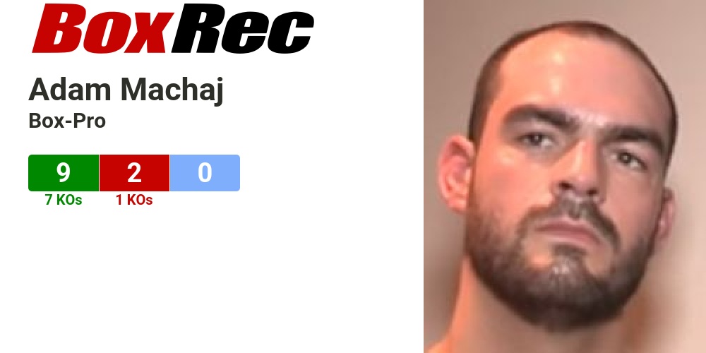 BoxRec: Adam Machaj