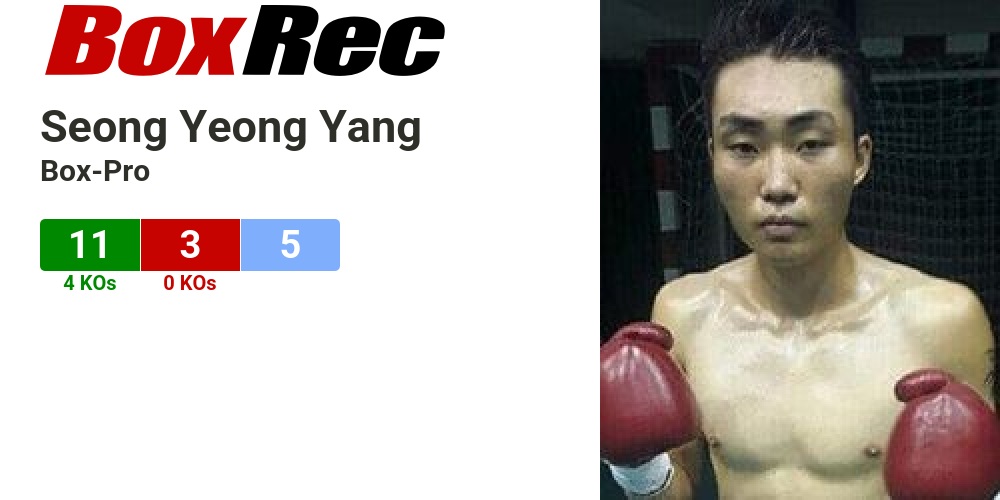 BoxRec: Seong Yeong Yang