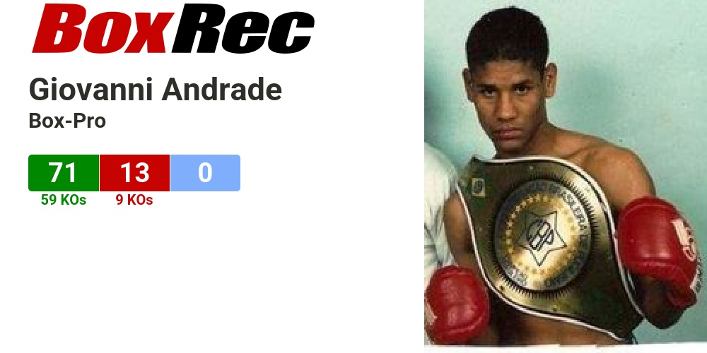 BoxRec: Giovanni Andrade