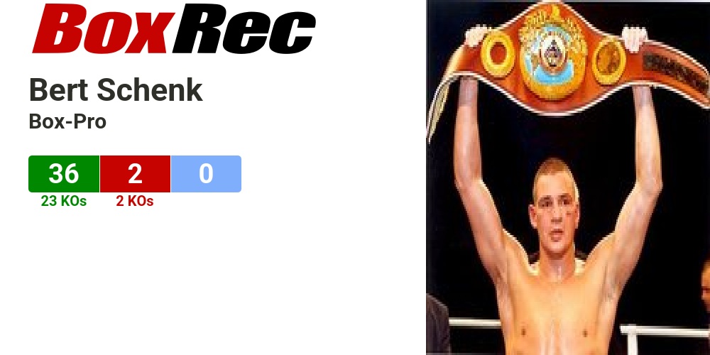 BoxRec: Bert Schenk