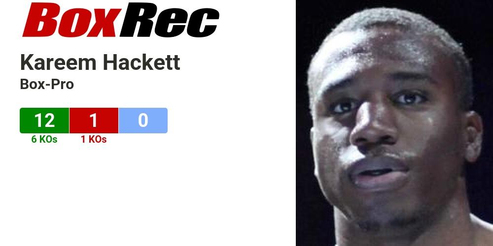 BoxRec: Kareem Hackett