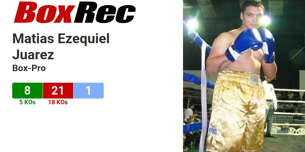 BoxRec: Matias Ezequiel Juarez