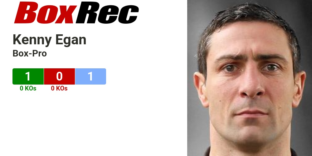 BoxRec: Kenny Egan
