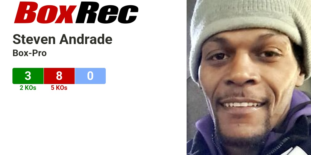 BoxRec: Steven Andrade