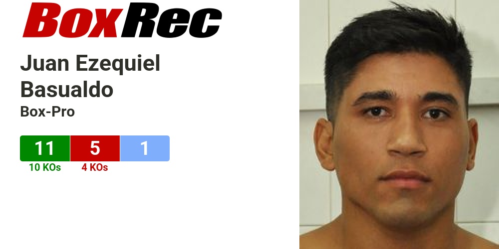 BoxRec: Juan Ezequiel Basualdo