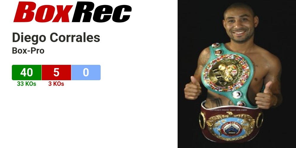 BoxRec: Diego Corrales