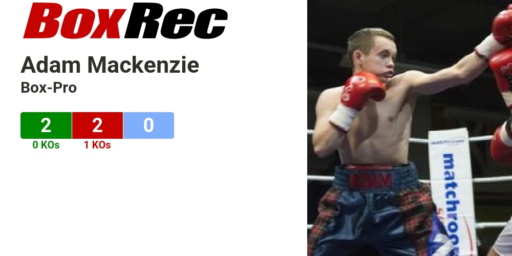 BoxRec: Adam Mackenzie
