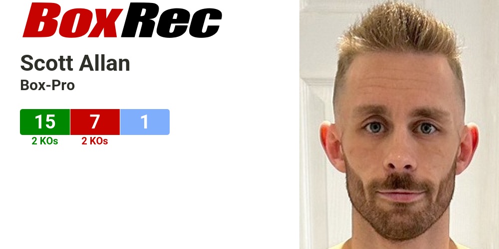 BoxRec: Scott Allan