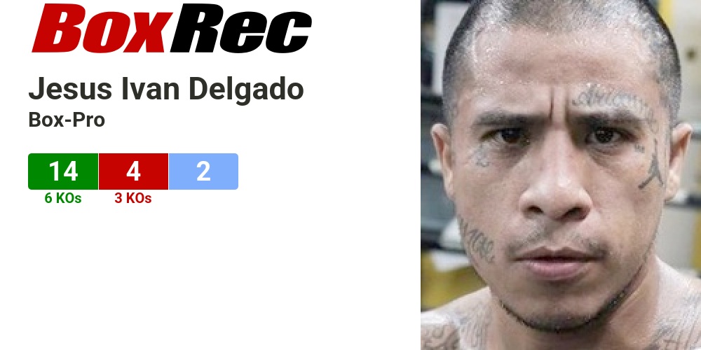 BoxRec: Jesus Ivan Delgado