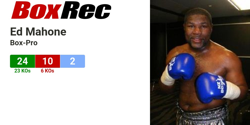 BoxRec: Ed Mahone
